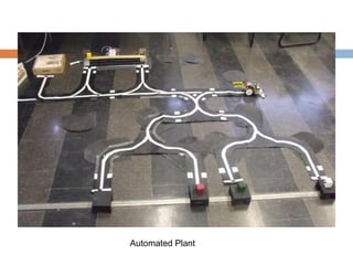 A Mechatronics project on Manufacturing Automation ppt | PPT