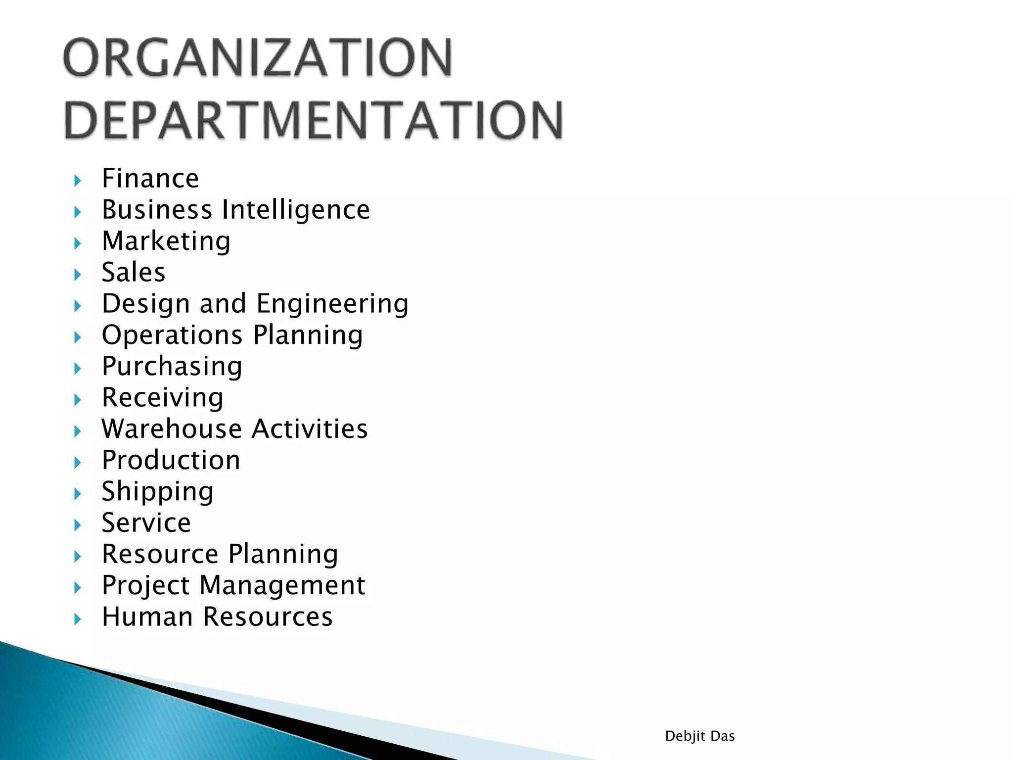 A project on microsoft | PPTX