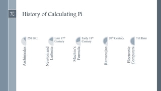 A Project on Pi | PPTX