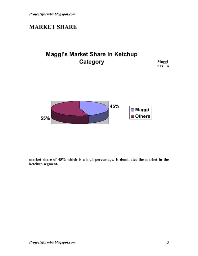 A project on research and methodology of maggi | DOC | Food & Drink