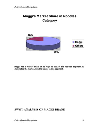 A project on research and methodology of maggi | PDF