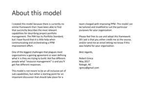 A project portfolio management capability framework | PPTX