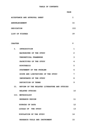 A project proposal in Research Methodology.docx