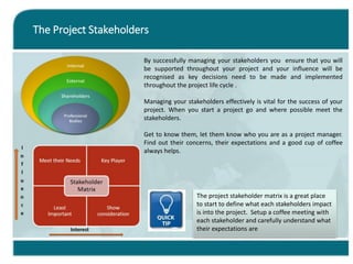 A project quick start guide | PPT