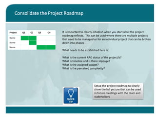 A project quick start guide | PPT