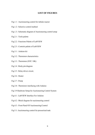 Report of Auctioneering Control For Temperature Using LabVIEW. | PDF