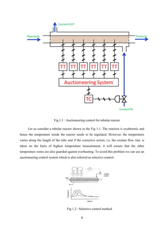 Report of Auctioneering Control For Temperature Using LabVIEW. | PDF