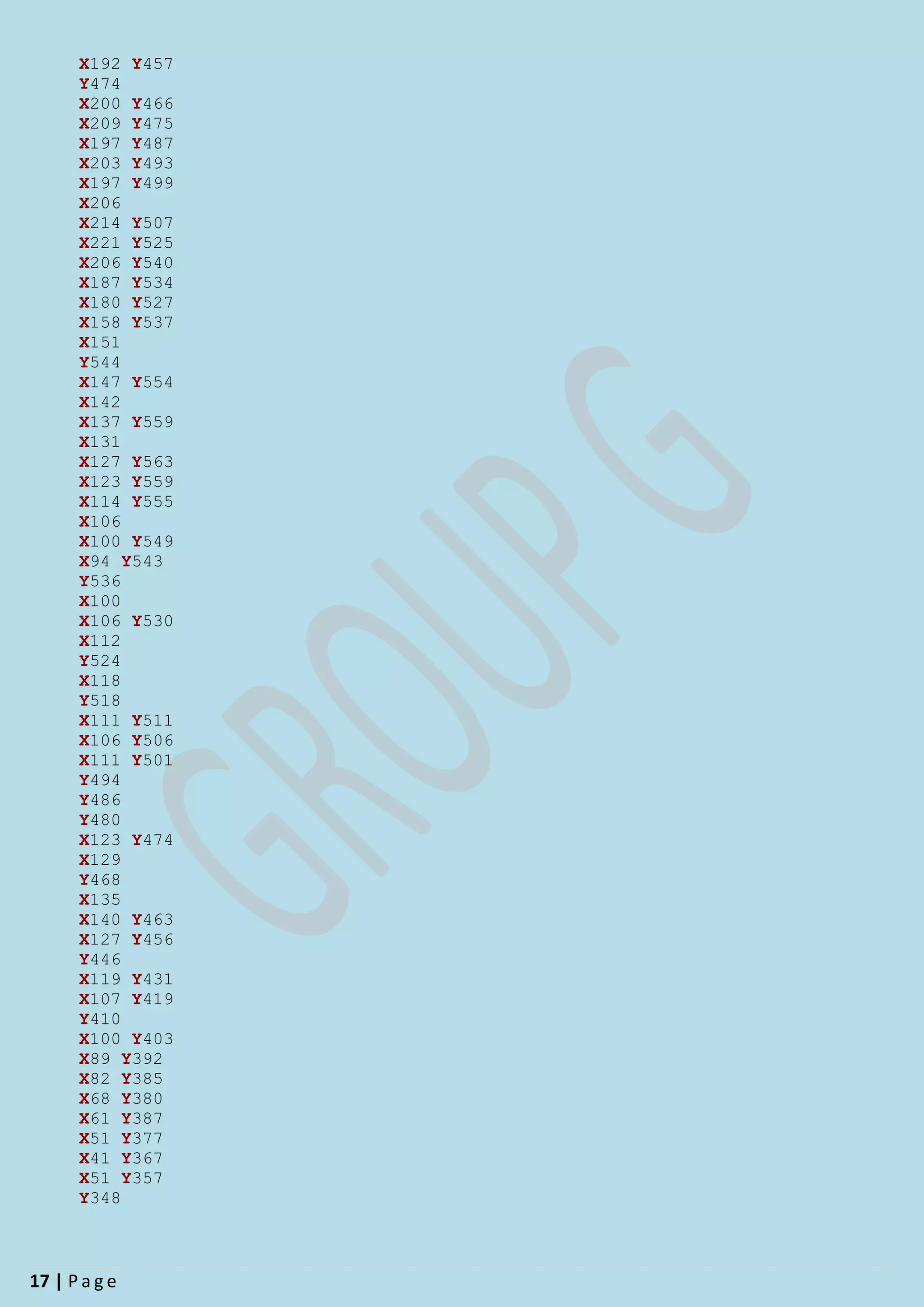 A project report of map of india made by the CNC SIMULATOR PRO software Mechanical Engineering ...