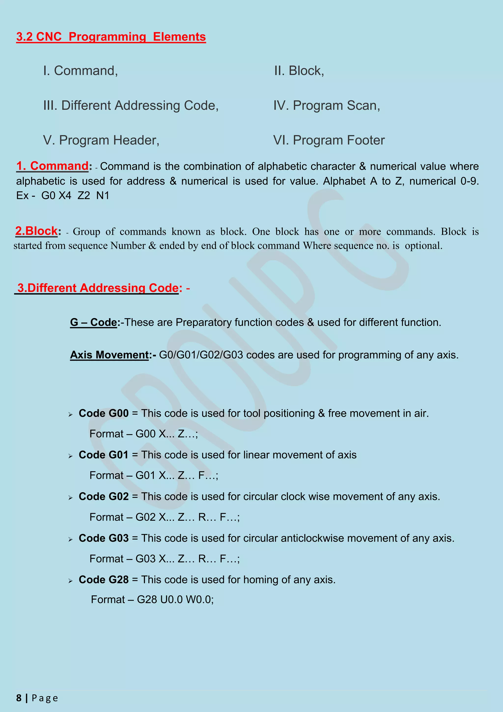 A project report of map of india made by the CNC SIMULATOR PRO software Mechanical Engineering ...