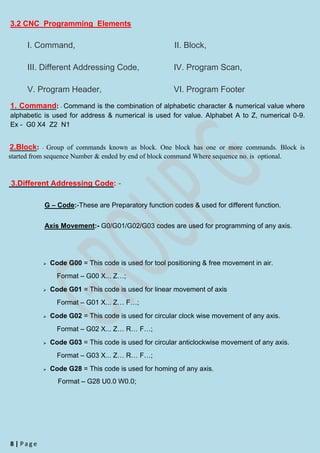 A project report of map of india made by the CNC SIMULATOR PRO software ...