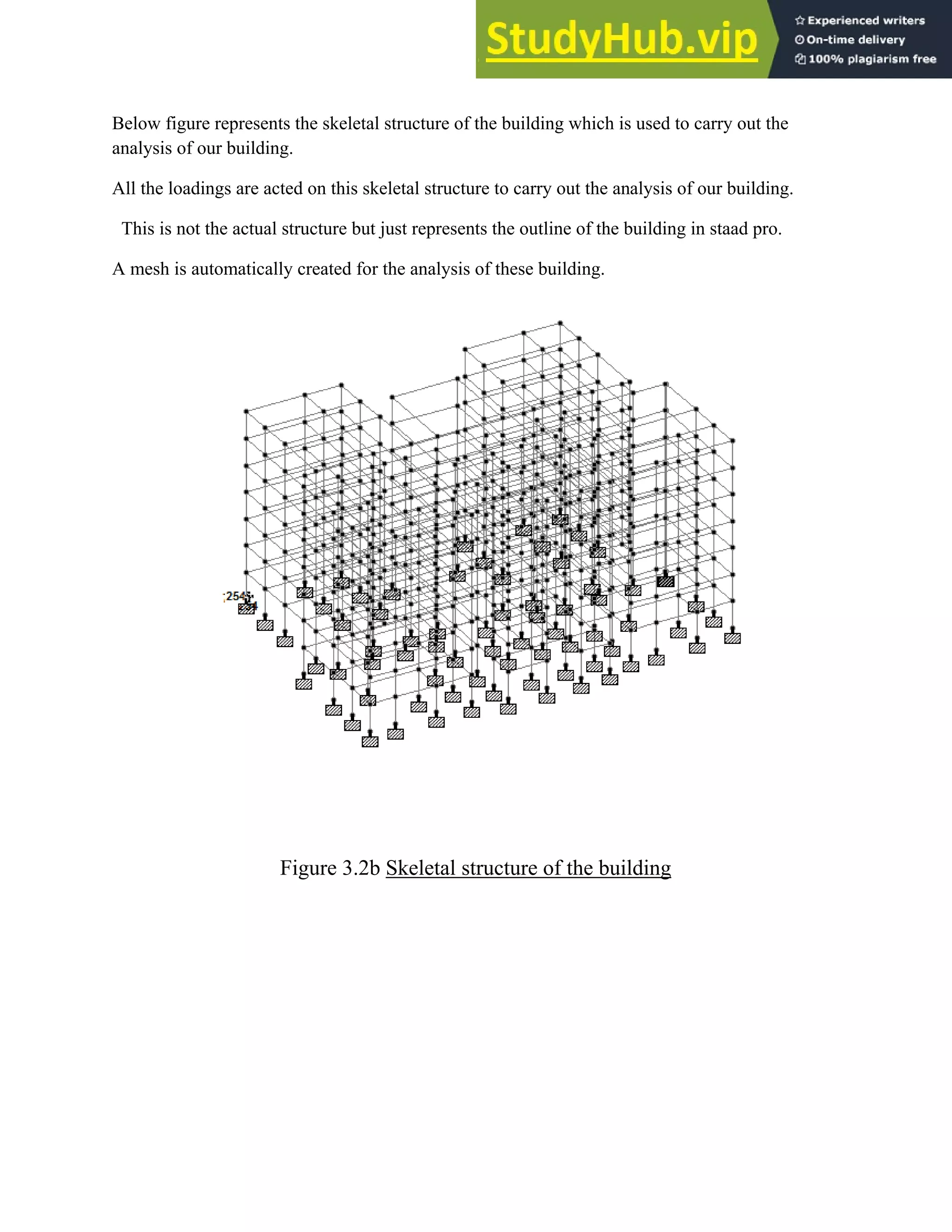 A PROJECT REPORT ON ANALYSIS AND DESIGN OF MULTI STOREY(G 6) RESIDENTIAL BUILDING USING STAAD ...
