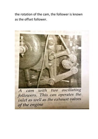 A project report on cam follower utility in internal combustion engine ...