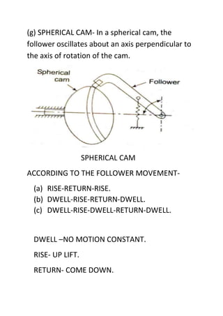 A project report on cam follower utility in internal combustion engine ...