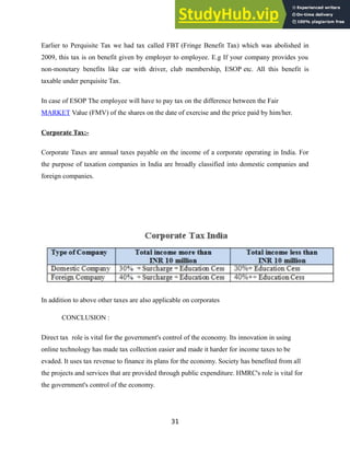A PROJECT REPORT ON DIRECT TAXATION SUBMITTED MASTER OF COMMERCE PART ...