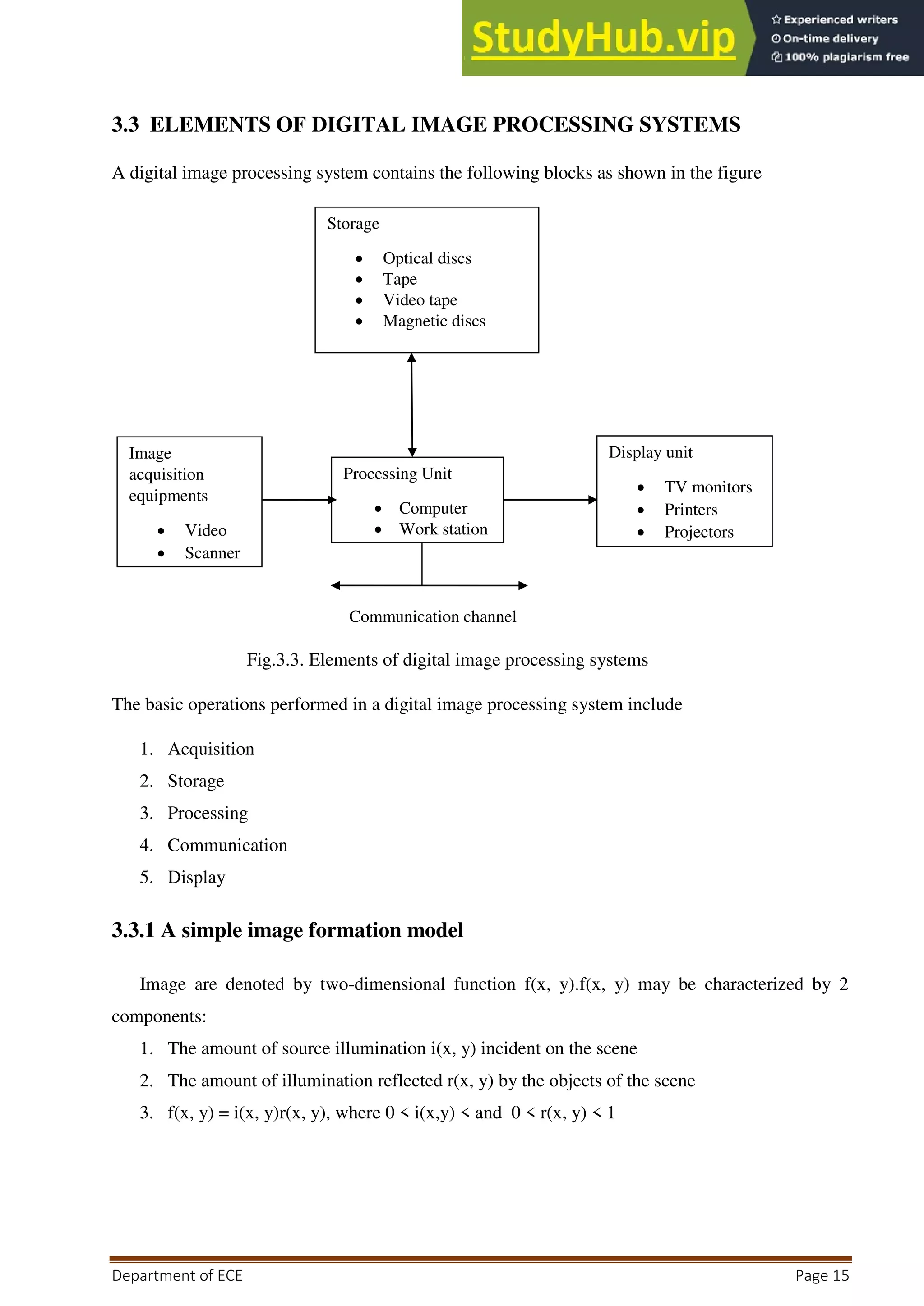 A Project Report On Face Recognition System With Face Detection Pdf