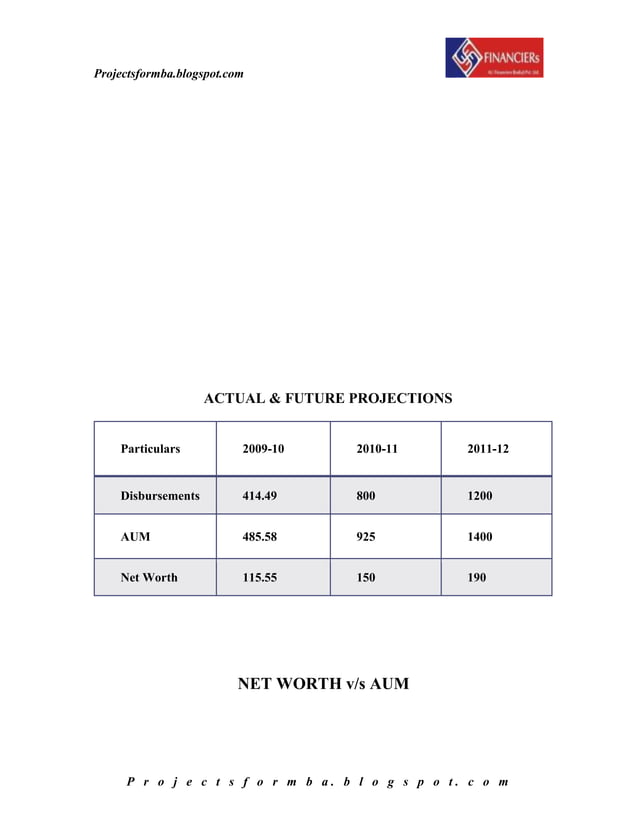 A project report on financial statement analysis | DOCX