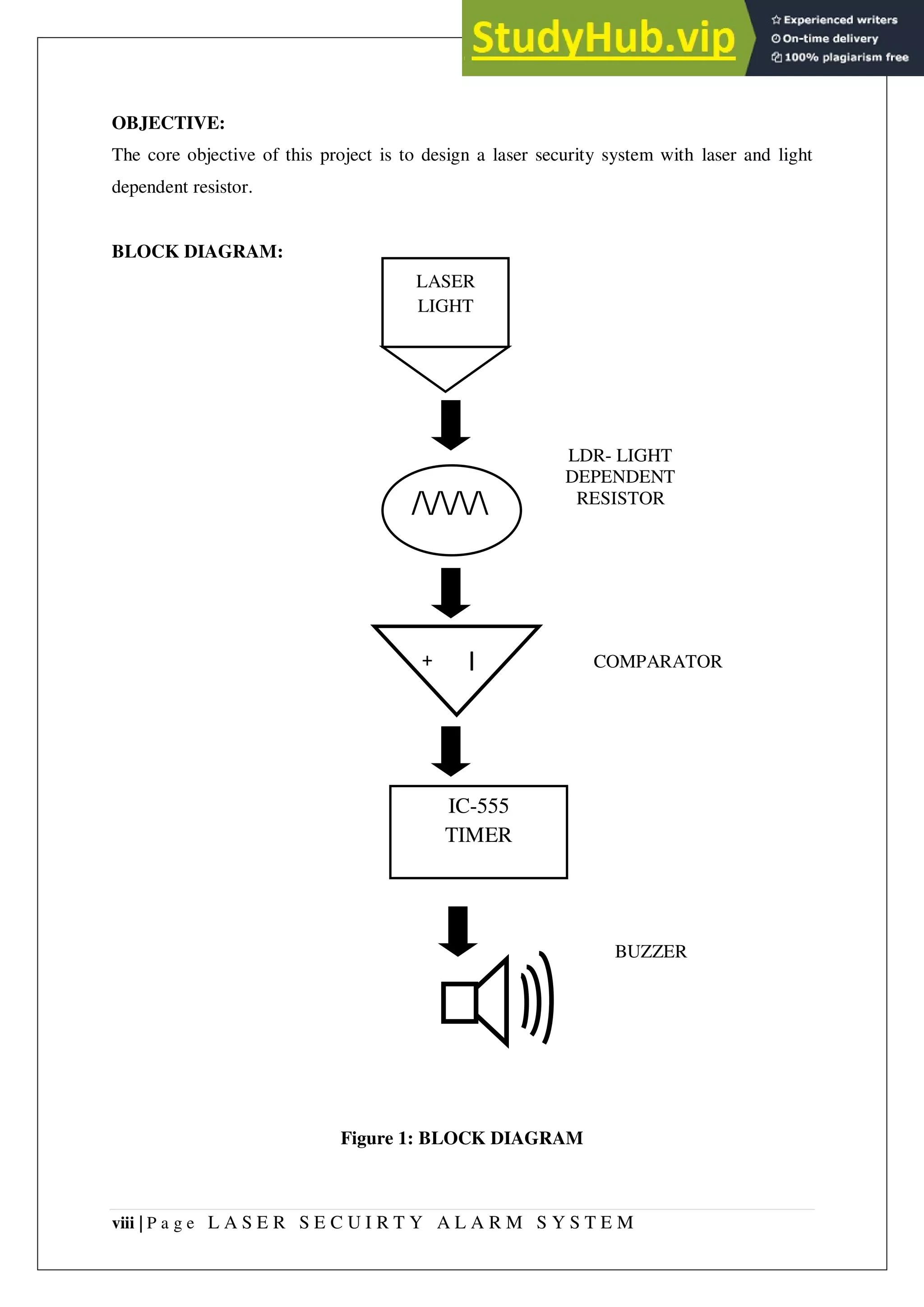 A PROJECT REPORT On LASER SECURITY ALARM SYSTEM | PDF