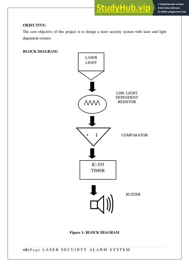A PROJECT REPORT On LASER SECURITY ALARM SYSTEM | PDF