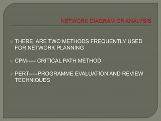 A project report on network diagram | PPTX