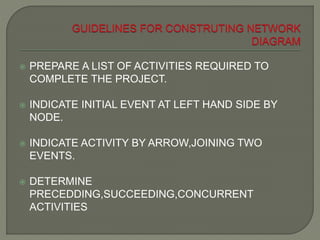 CPM AND PERT NETWORK DIAGRAM | PPTX
