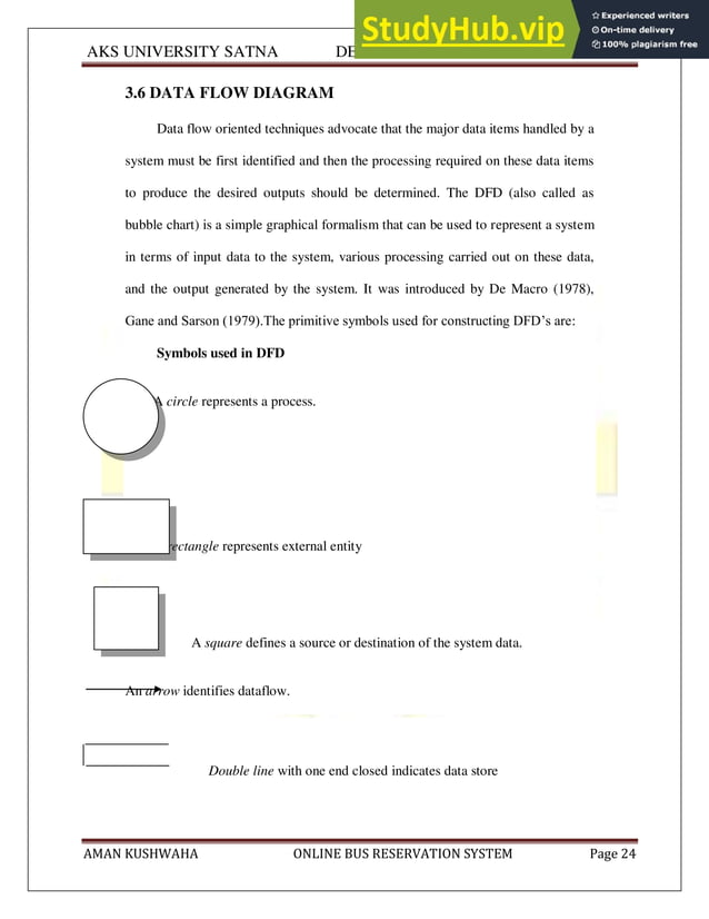 A PROJECT REPORT ON Online Bus Reservation System | PDF