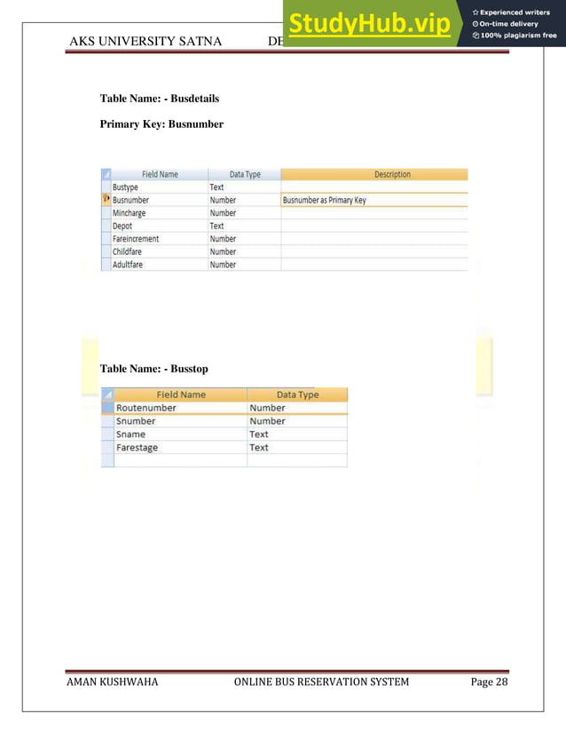 A PROJECT REPORT ON Online Bus Reservation System | PDF