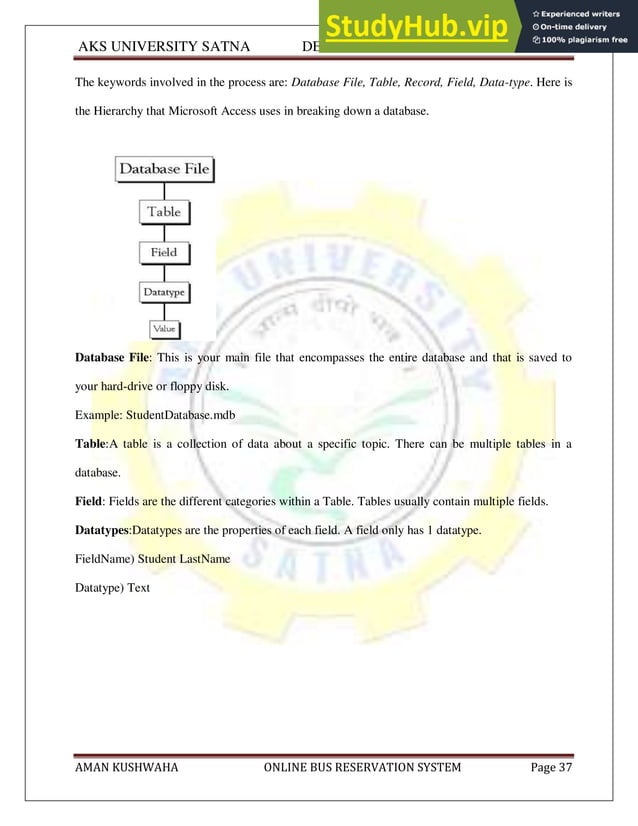 A PROJECT REPORT ON Online Bus Reservation System | PDF