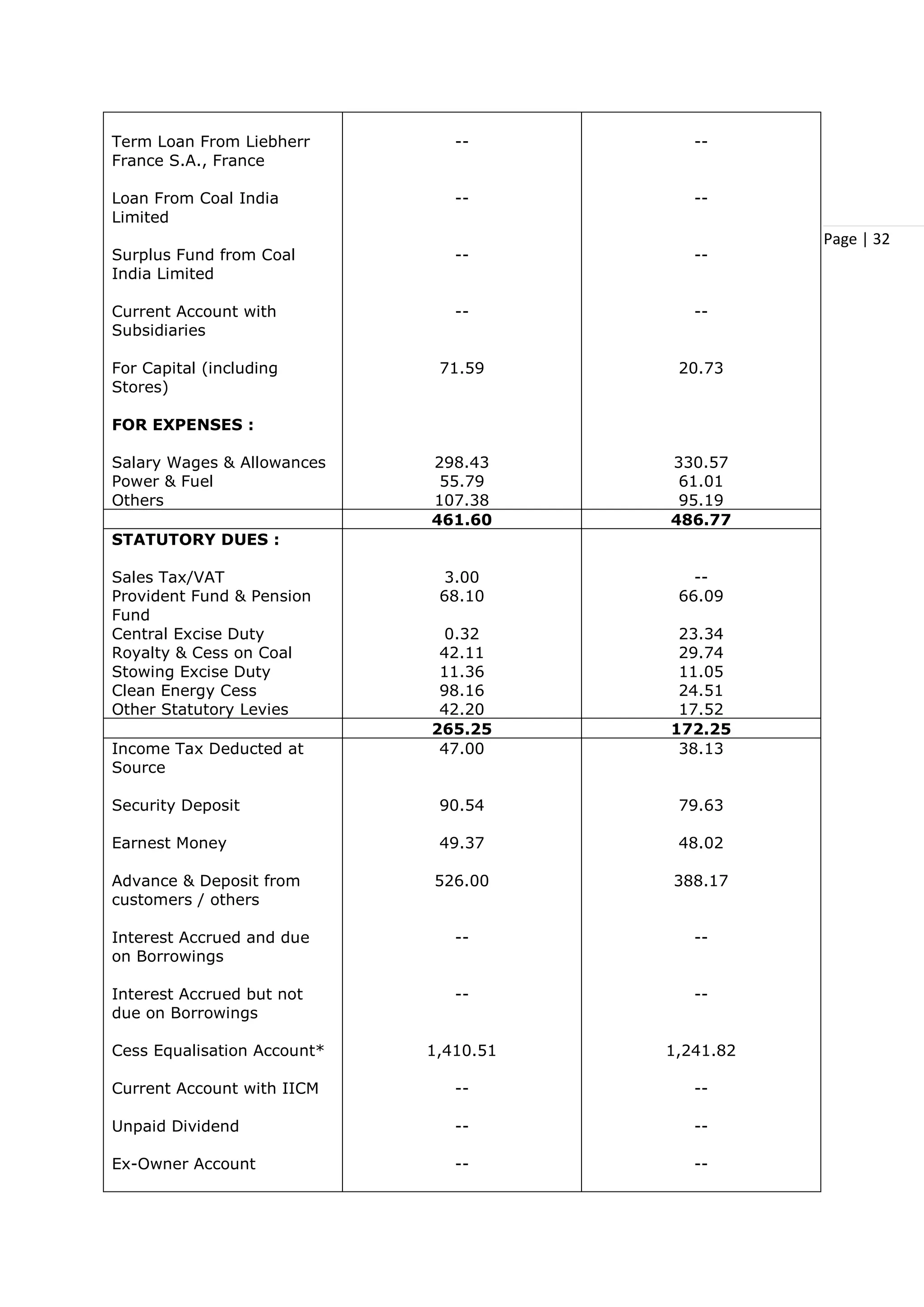 A Project Report On Ratio Analysis 2016 PDF a-project-report-on-ratio-analysis-2016-pdf