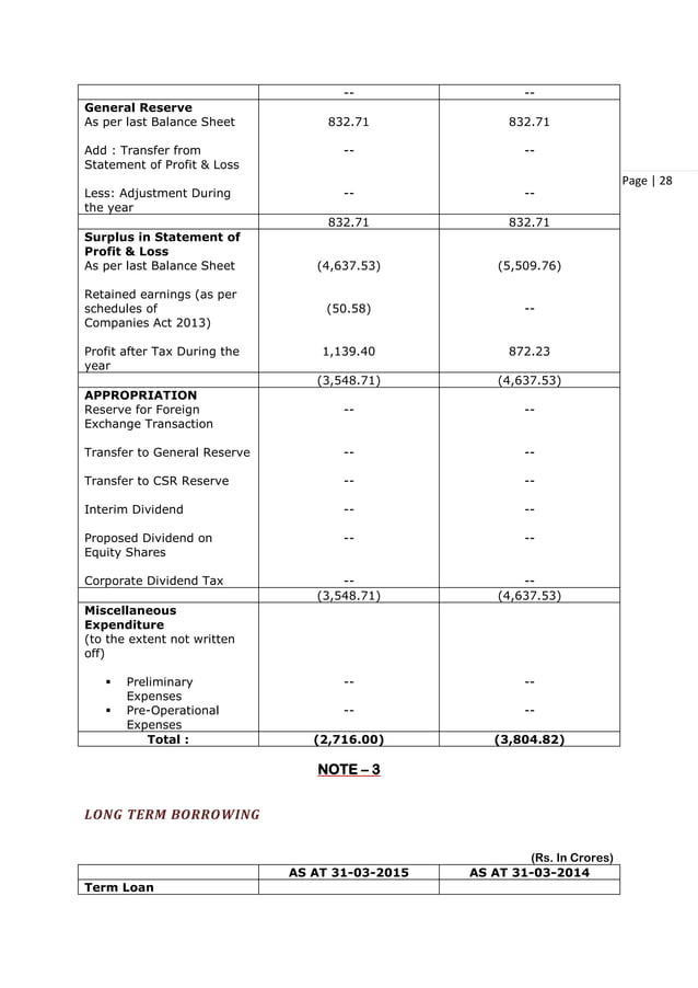 A Project Report On Ratio Analysis 2016 PDF a-project-report-on-ratio-analysis-2016-pdf