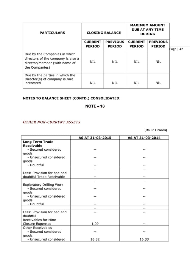 A project report on ratio analysis 2016 | PDF