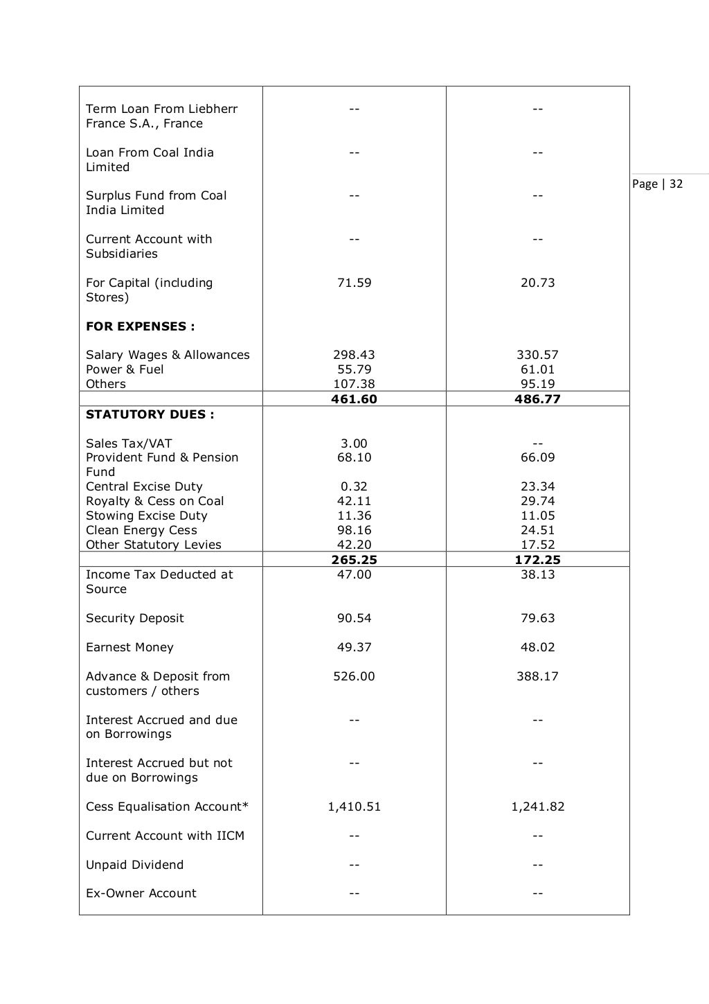 A Project Report On Ratio Analysis 2016 a-project-report-on-ratio-analysis-2016