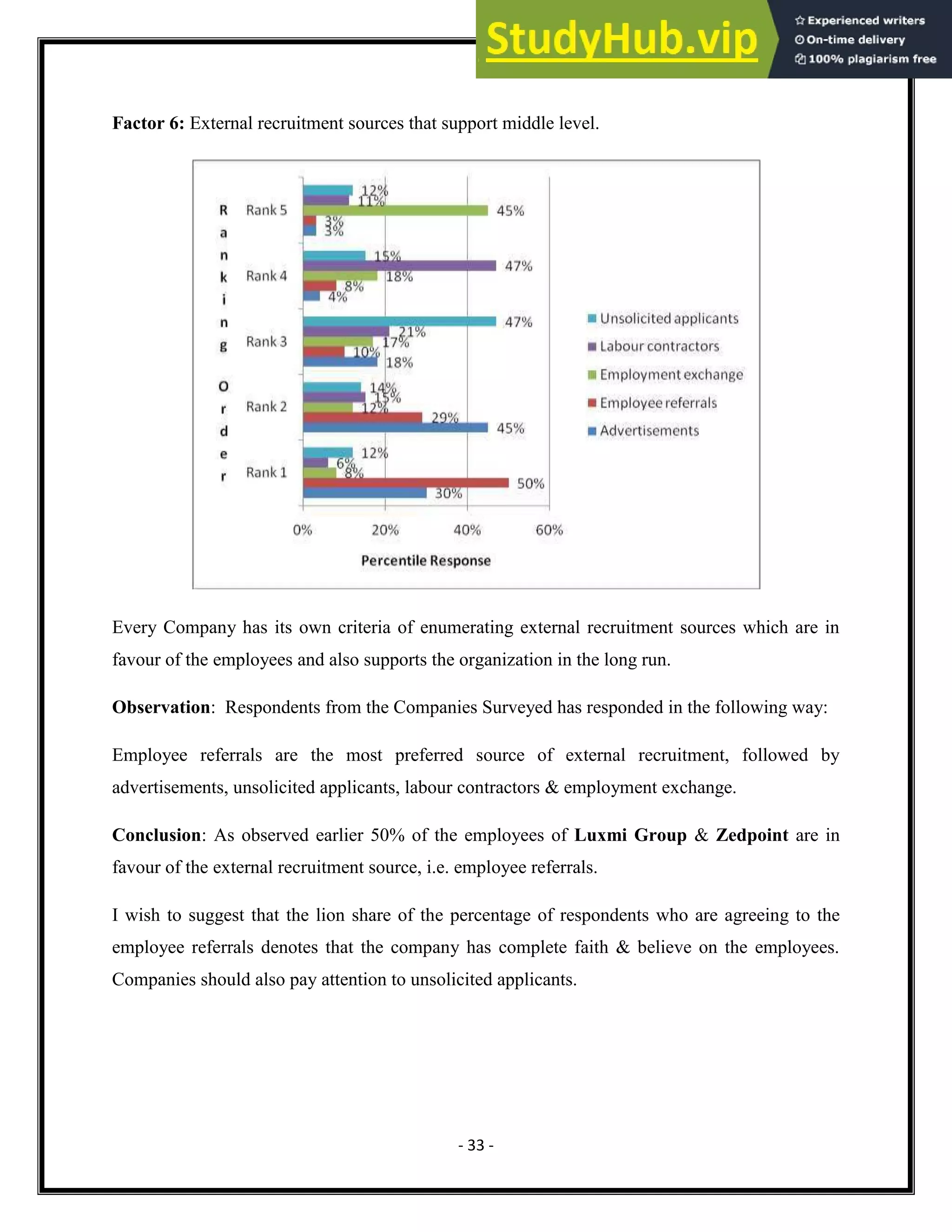 A PROJECT REPORT ON RECRUITMENT AND SELECTION | PDF
