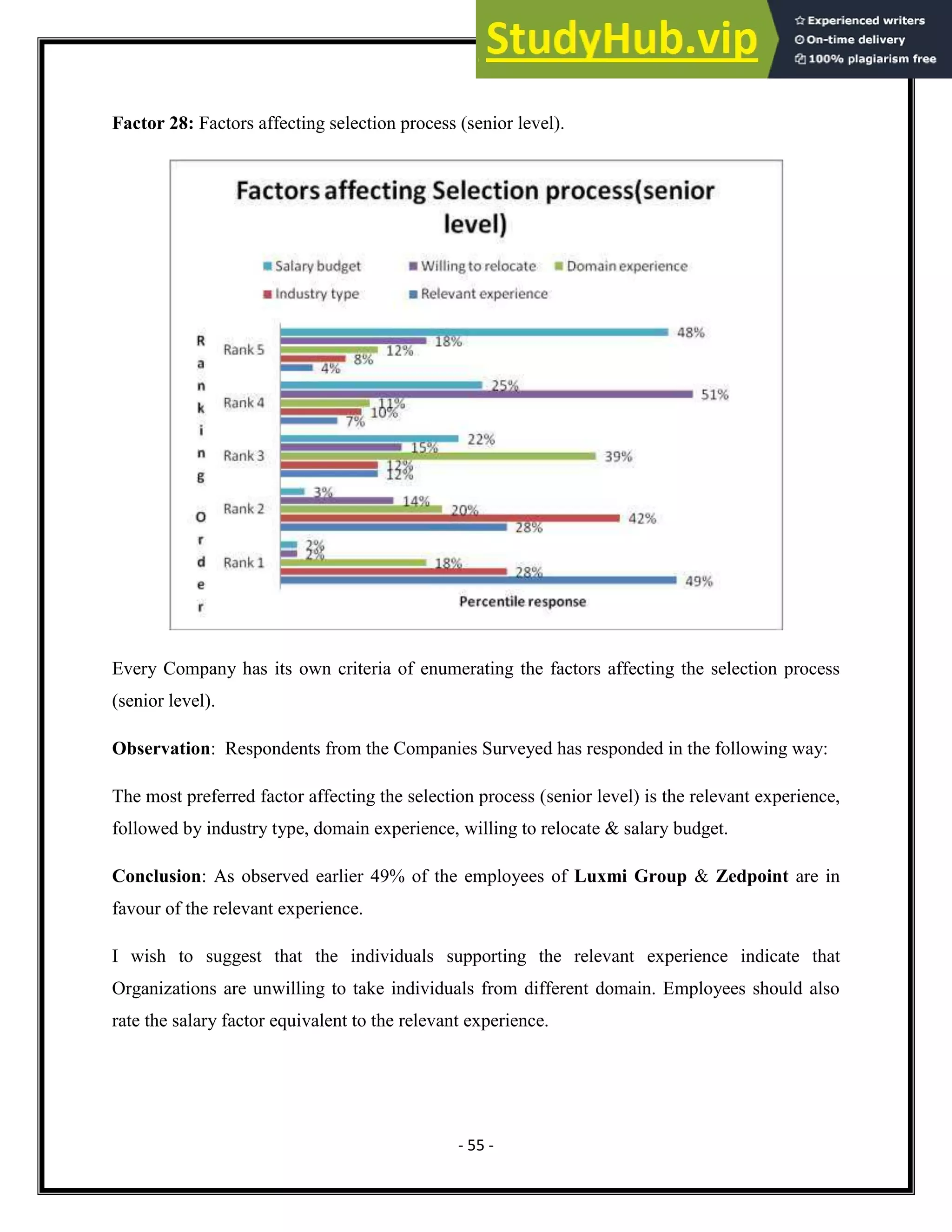 A PROJECT REPORT ON RECRUITMENT AND SELECTION | PDF