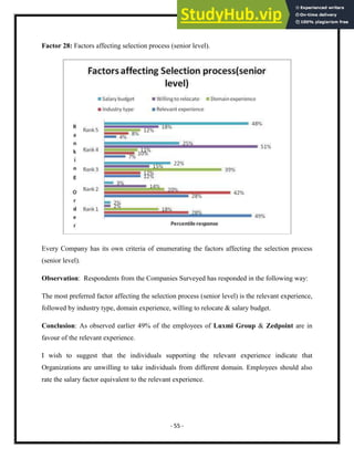 A PROJECT REPORT ON RECRUITMENT AND SELECTION | PDF