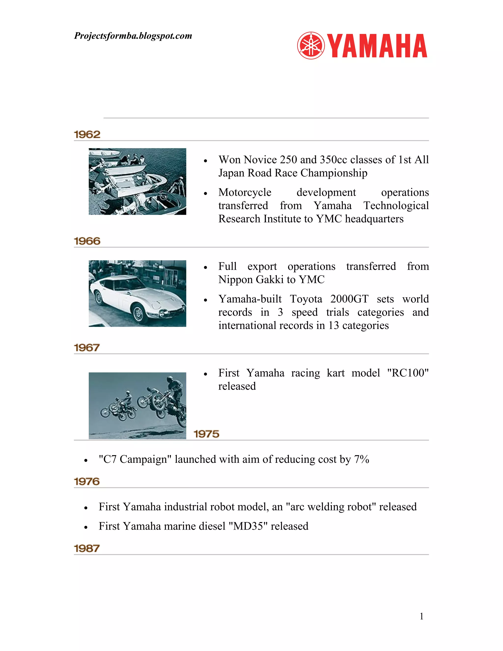 A project report on yamaha superbikes for yamaha motor india pvt.ltd. | DOC