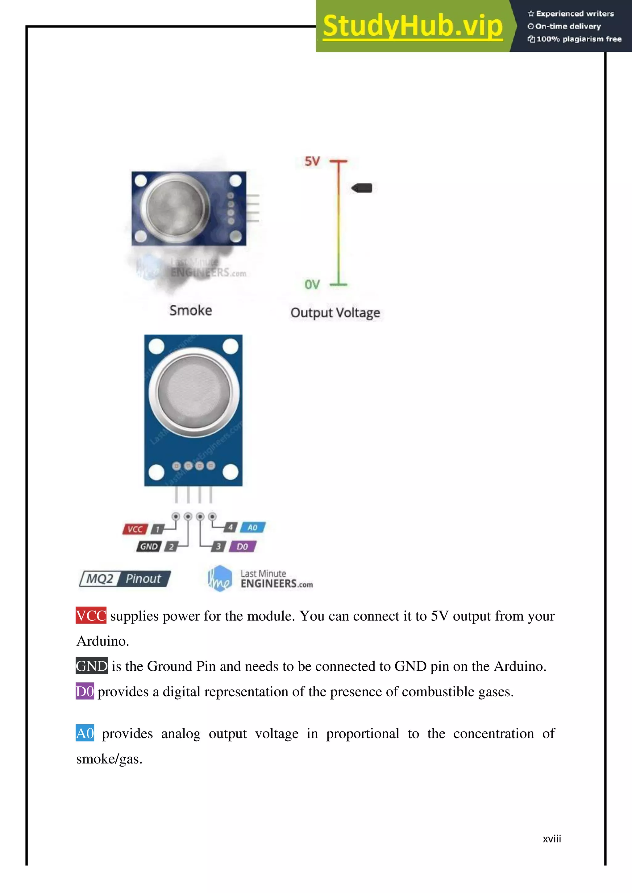 A Project Reports On SMOKE DETECTOR | PDF