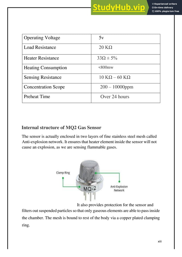 A Project Reports On SMOKE DETECTOR | PDF | Home Security | Home & Garden