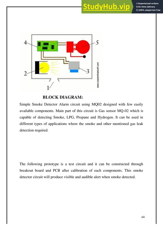 A Project Reports On SMOKE DETECTOR | PDF | Home Security | Home & Garden