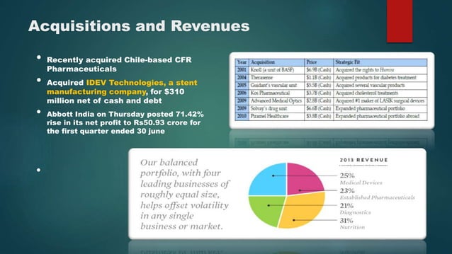 A promise for life abbott | PPTX