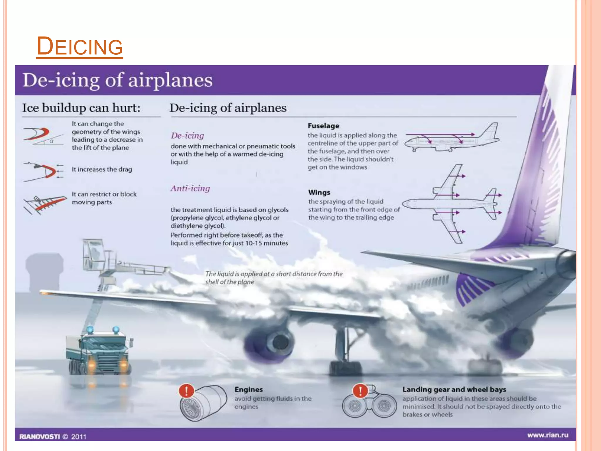 Airport Apron in aviation industry. | PPTX