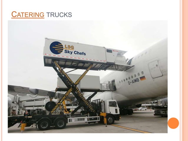 Airport Apron in aviation industry. | PPTX | Air Travel | Travel Type