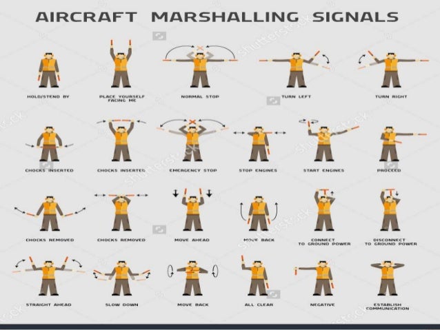 Airport Apron in aviation industry.