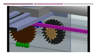 Apron mechanism.pptx