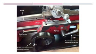 Apron mechanism.pptx