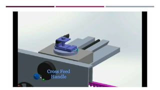 Apron mechanism.pptx