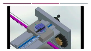 Apron mechanism.pptx