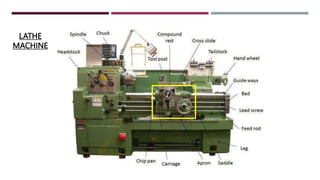 Apron mechanism.pptx