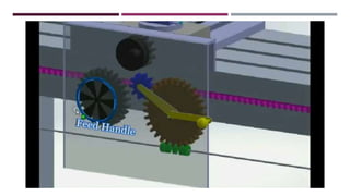 Apron mechanism.pptx