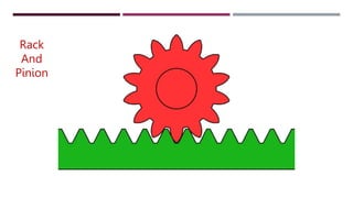 Apron mechanism.pptx