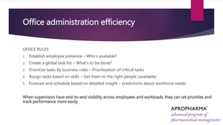 Office Administration Efficiency - Apropharma 2015 | PPTX | Business ...